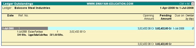 Statement of Accounts Reporting @ Tally.ERP9